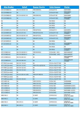 Cross references- Proximity Switches among the known brands | PDF