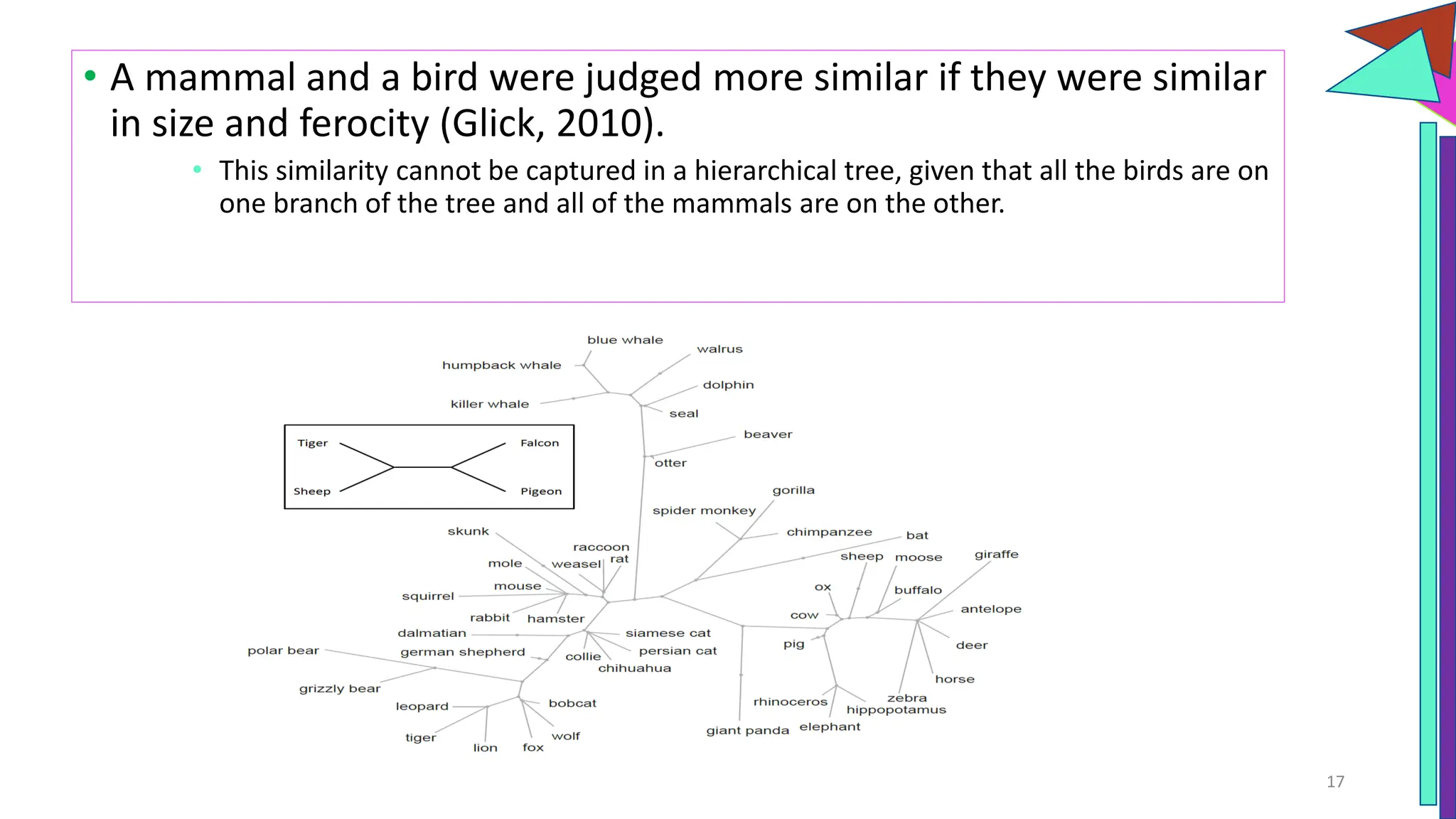 cross-cutting structure for semantic representation | PPT