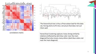cross-cutting structure for semantic representation | PPT