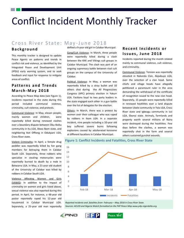 Cross River State Conflict Tracker (May - June, 2018) | PDF