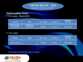 Cross_Road_-_Presentation_-_Revised.pptx