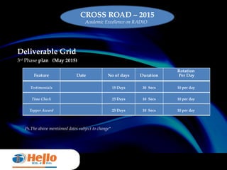 Cross_Road_-_Presentation_-_Revised.pptx