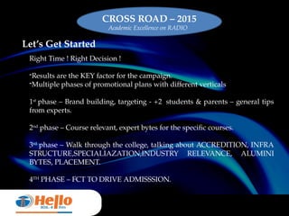 Cross_Road_-_Presentation_-_Revised.pptx