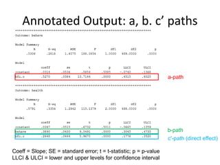 Introduction to Mediation using SPSS | PPTX