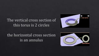 Cross section | PPT