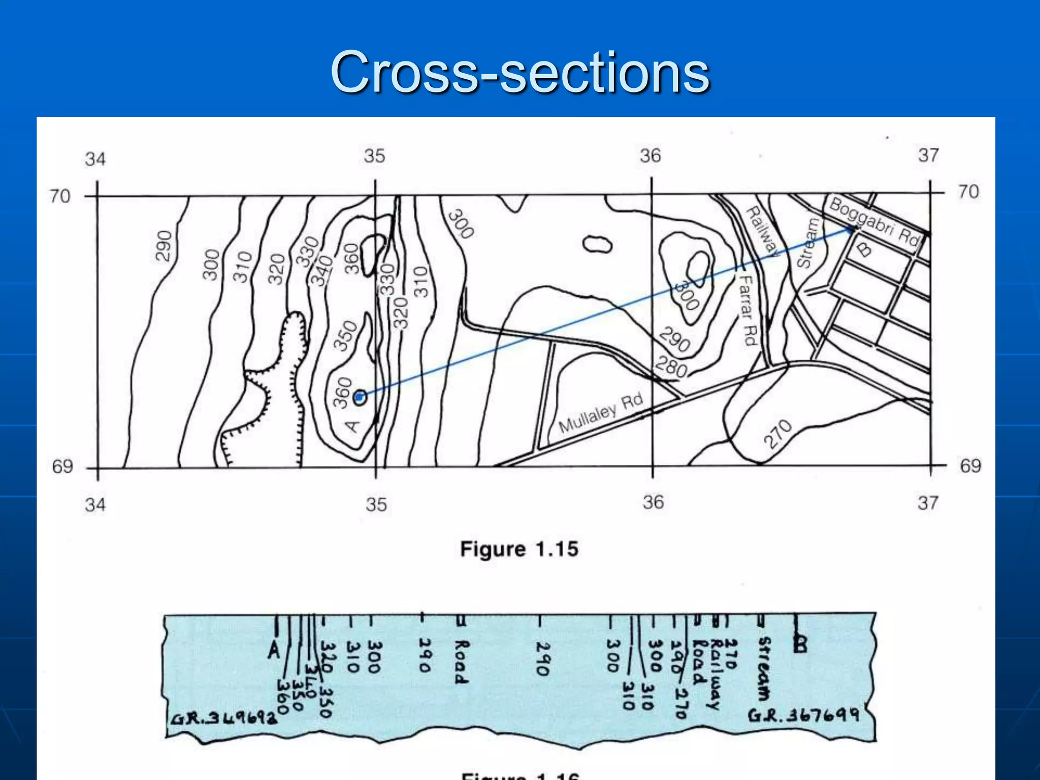 Cross section | PPTX
