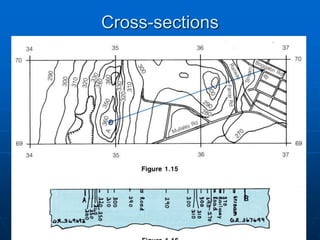 Cross section | PPTX