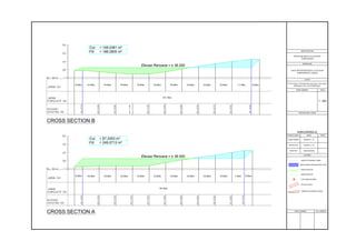 Cross Section A & B Elevasi Rencana 36,500.pdf