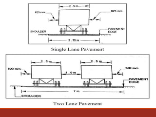 Cross Sectional Elements PPT.pdf