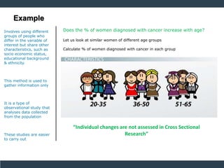 Cross sectional research | PPTX