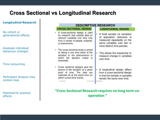 Cross sectional research | PPTX