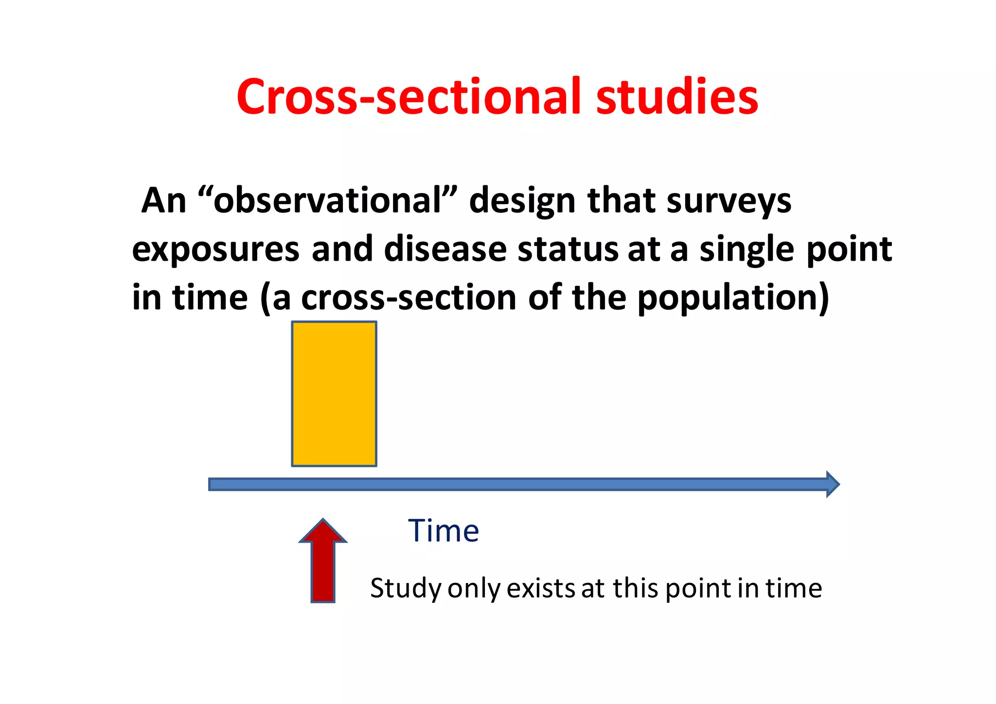 Cross sectional study | PDF