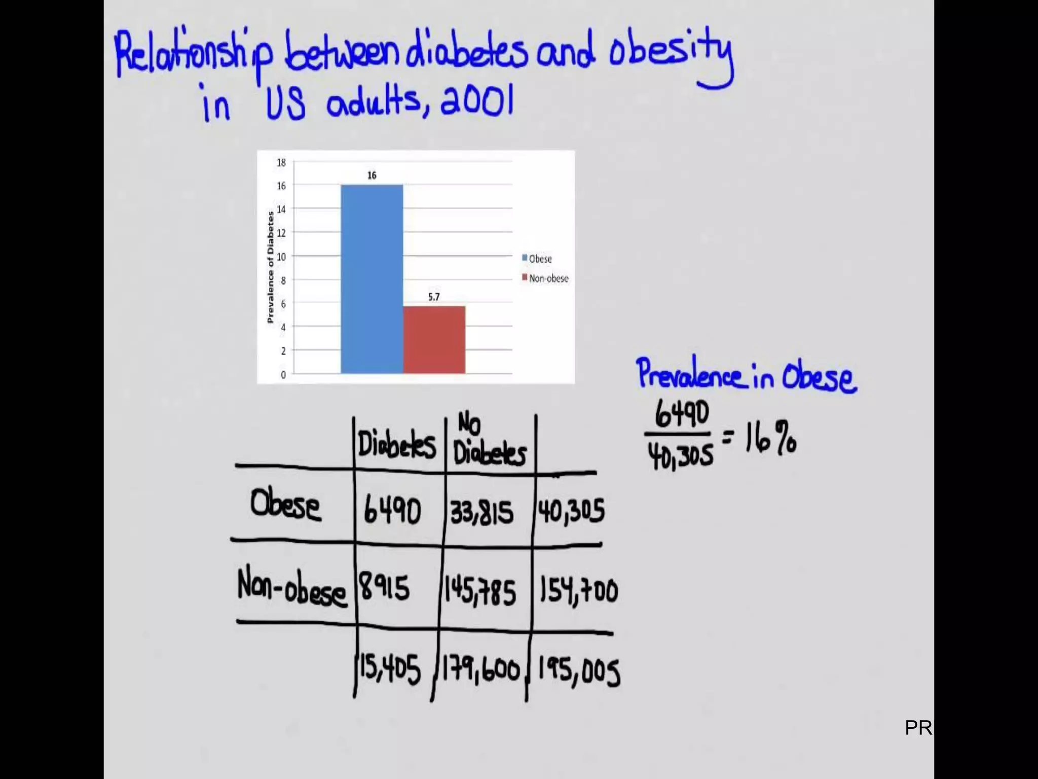 Cross sectional study | PDF