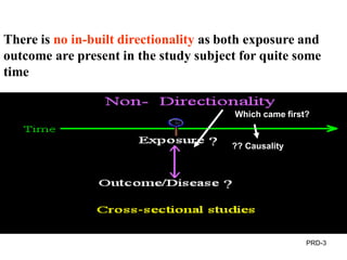 Cross sectional study | PPT