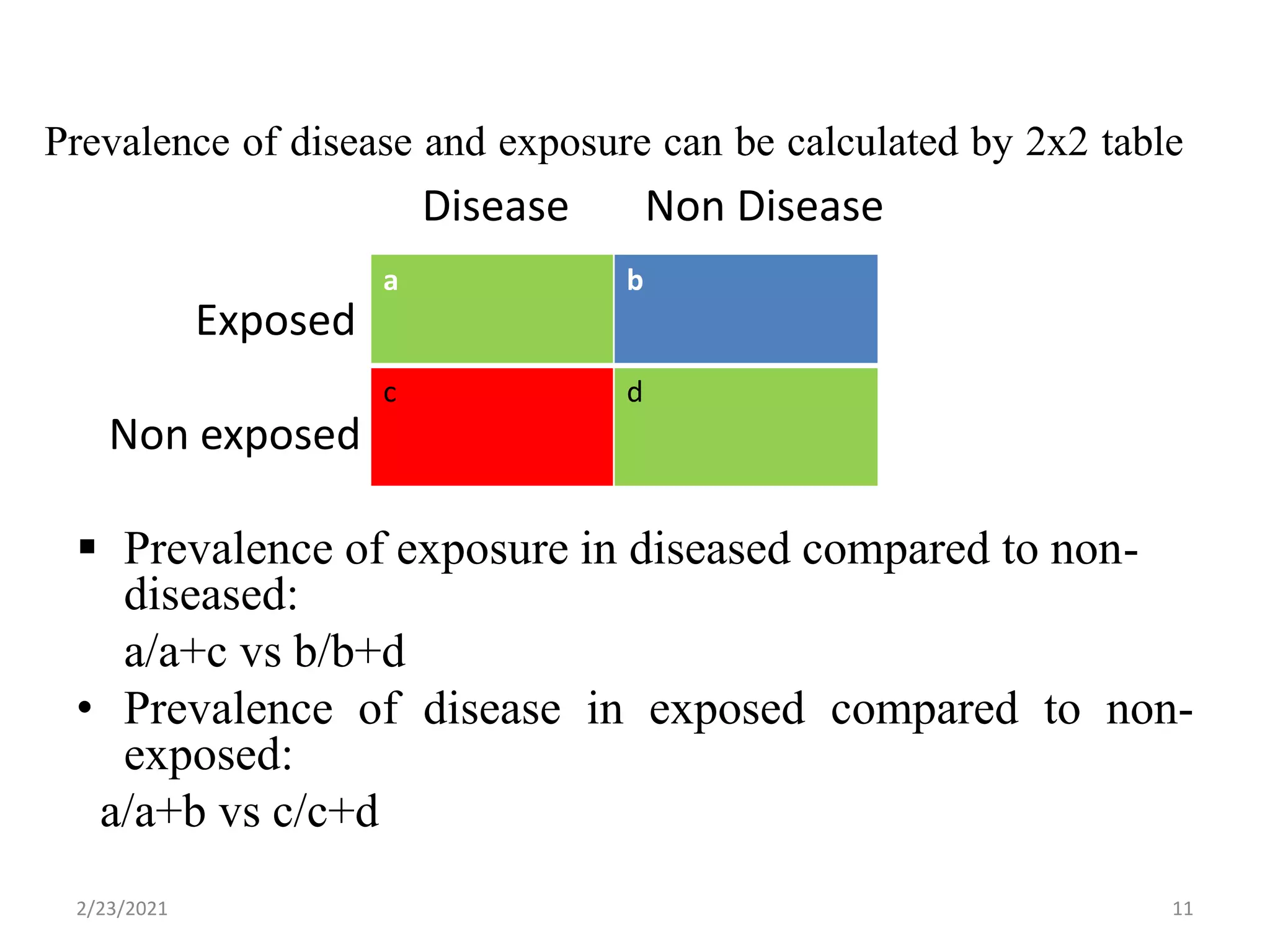 Cross sectional study | PPTX