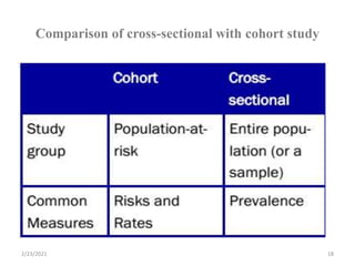 Cross sectional study | PPTX