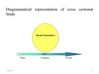 Cross sectional study | PPTX