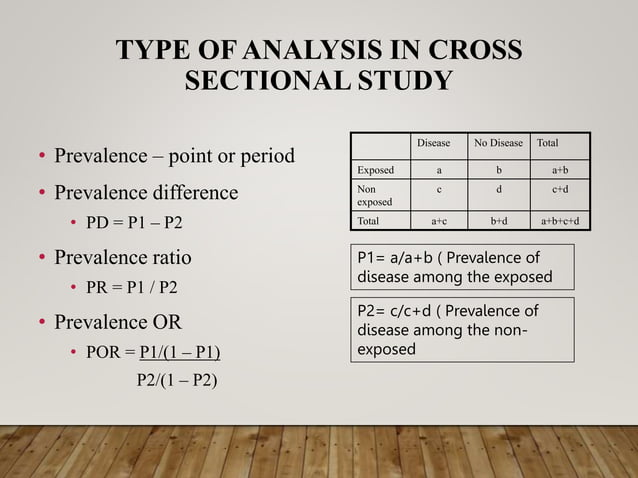 Cross Sectional study.pptx