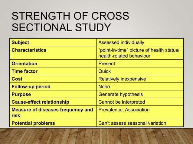 Cross Sectional study.pptx