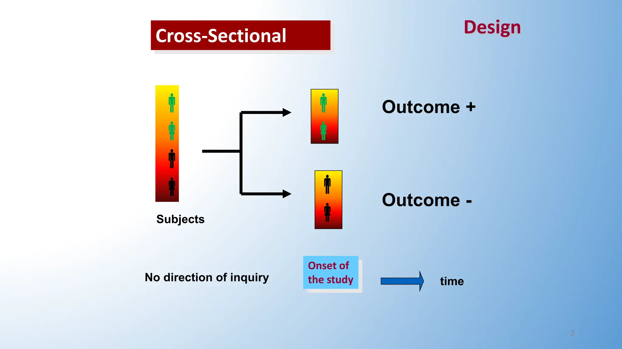 Cross Sectional Study_UUD (Indonesia).pptx