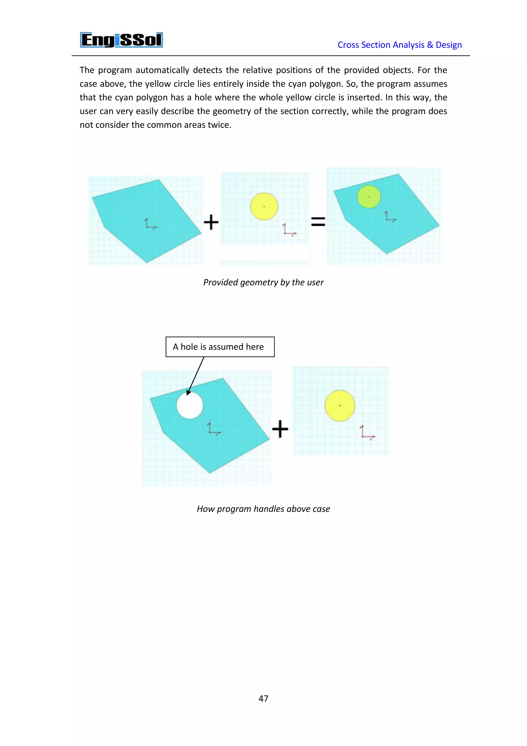 User Manual for Cross Section Analysis & Design | PDF