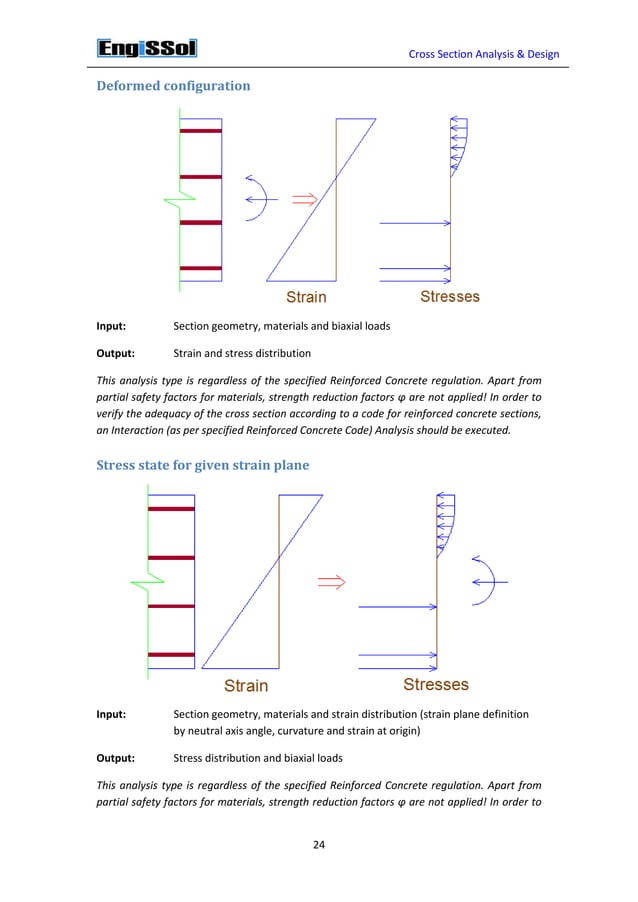 User Manual for Cross Section Analysis & Design | PDF