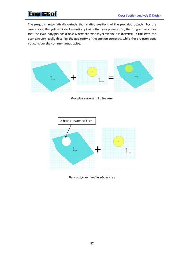User Manual for Cross Section Analysis & Design | PDF
