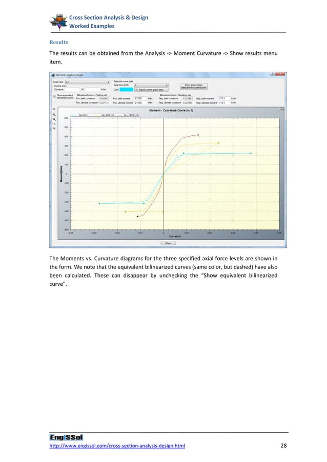 Cross section analysis and design: Worked examples | PDF