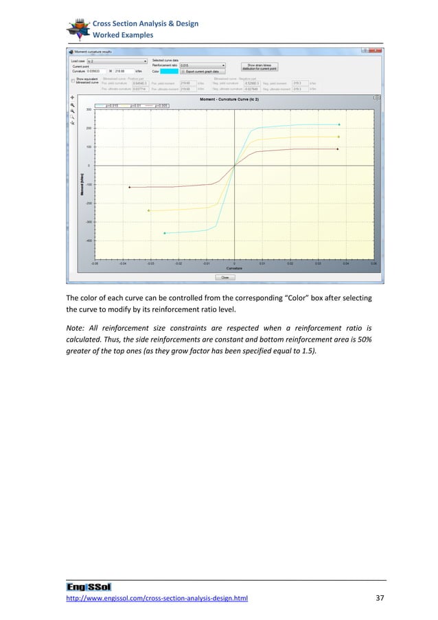 Cross section analysis and design: Worked examples | PDF