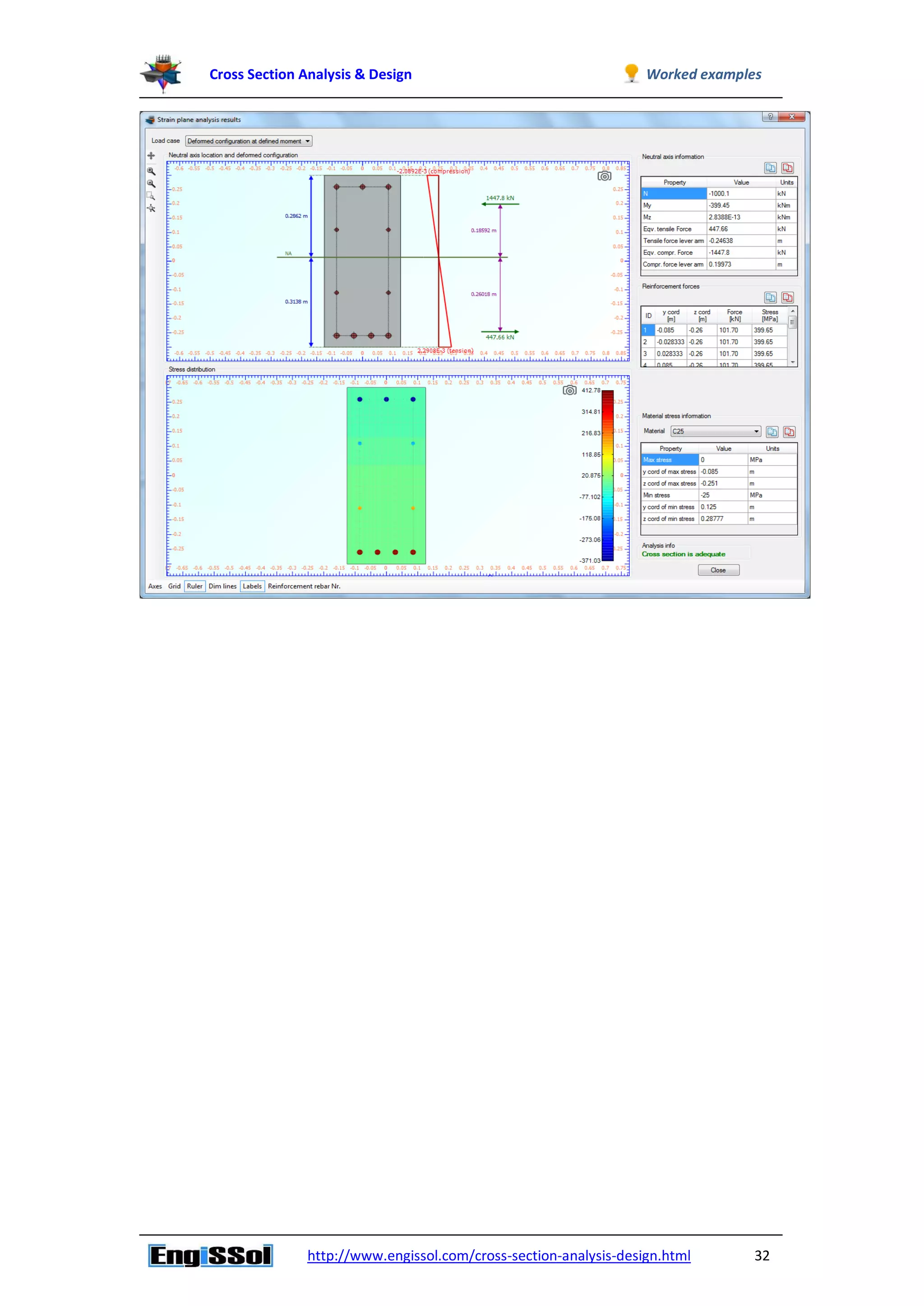 Worked examples for Cross section analysis and design software | PDF