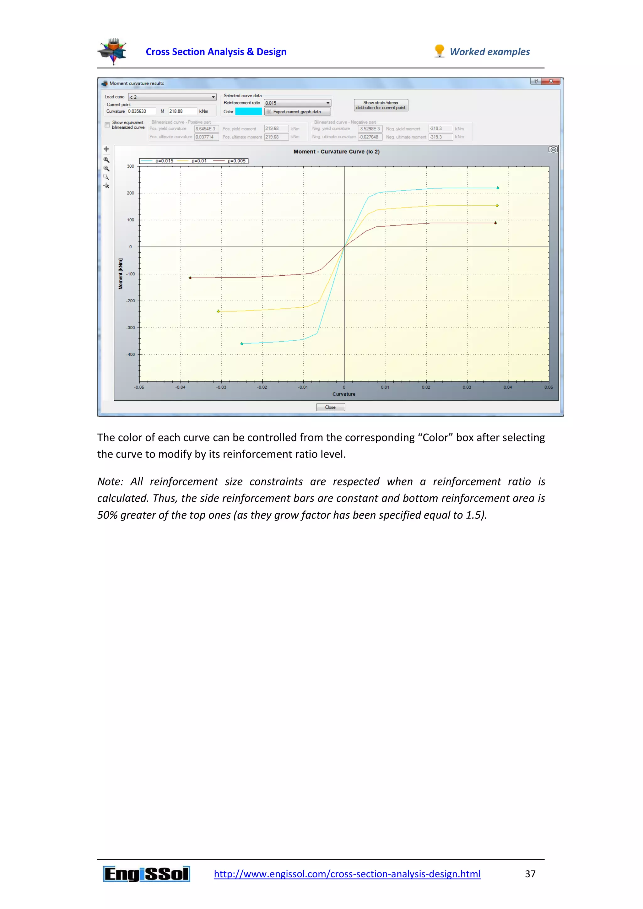 Worked examples for Cross section analysis and design software | PDF