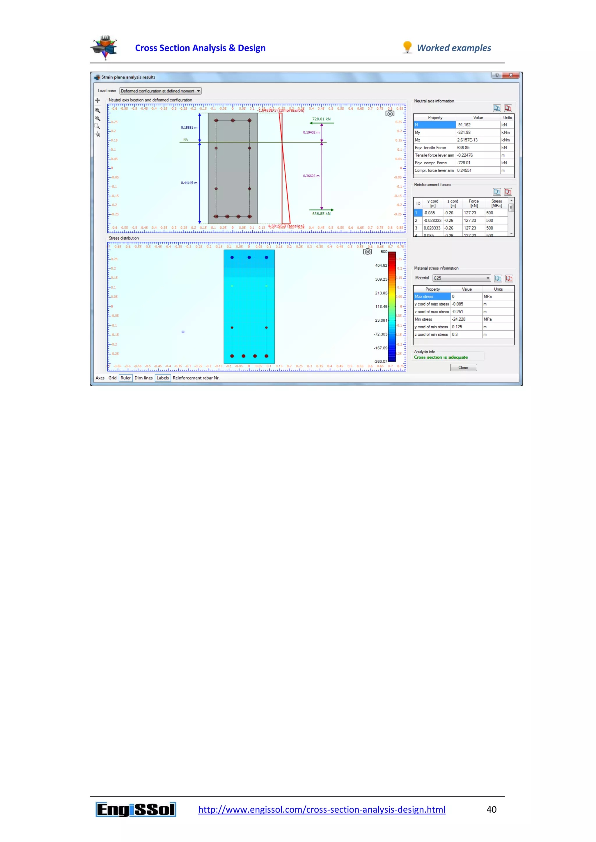 Worked examples for Cross section analysis and design software | PDF