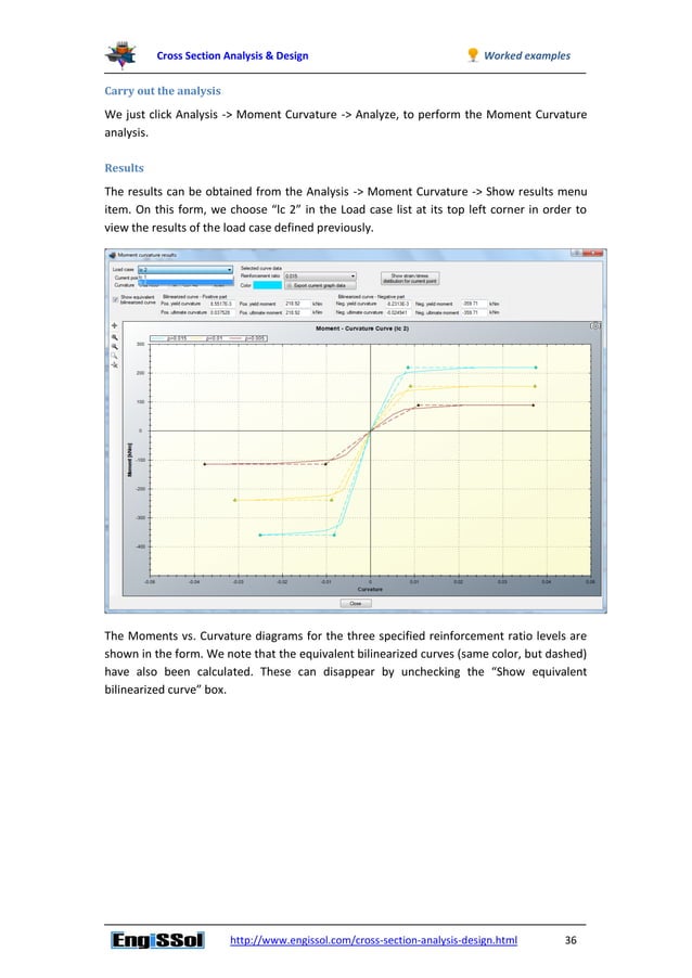 Worked examples for Cross section analysis and design software | PDF