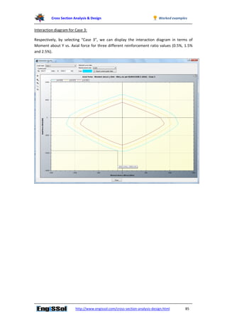 Worked examples for Cross section analysis and design software | PDF