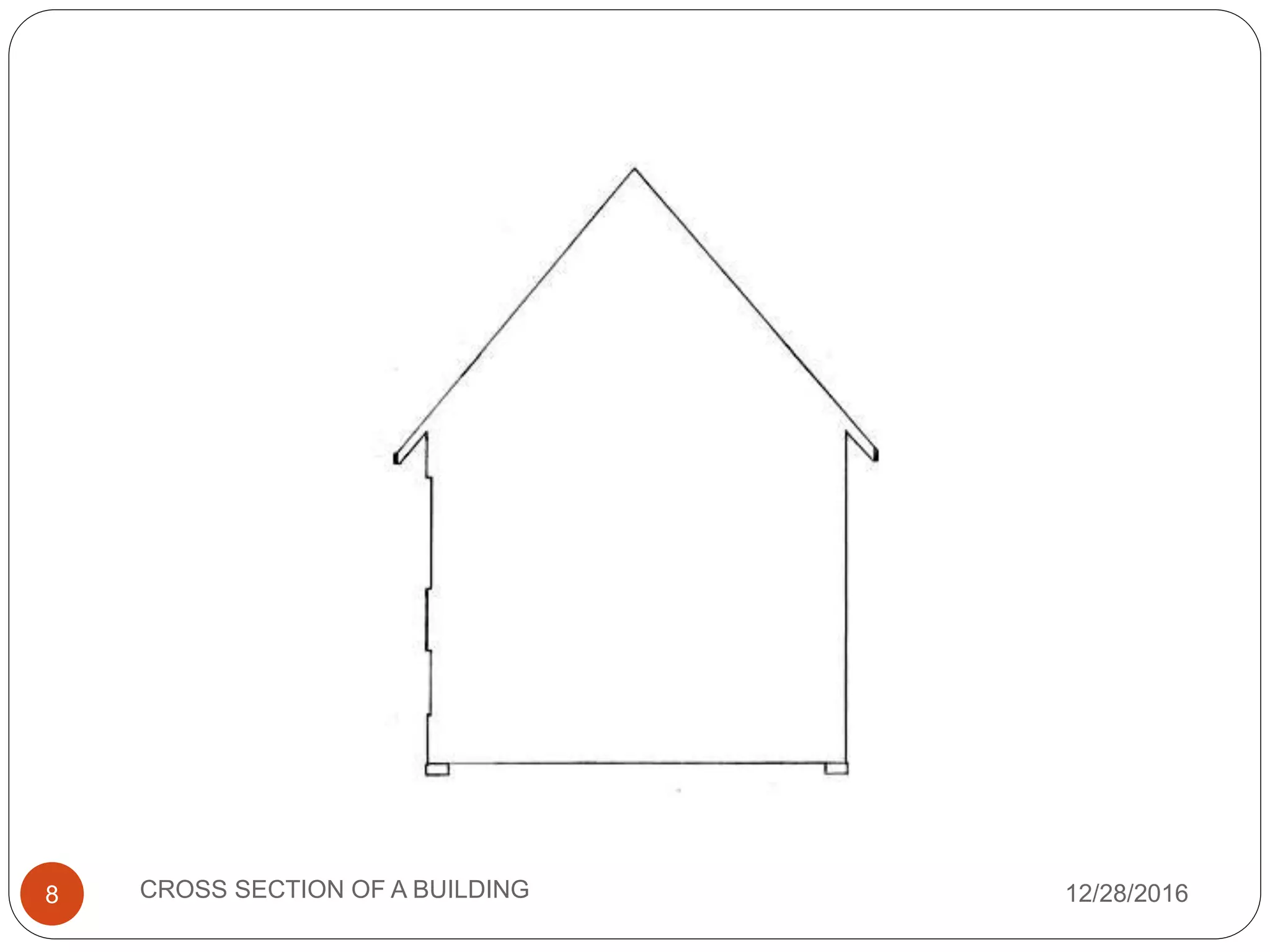 Cross section of a building | PPTX