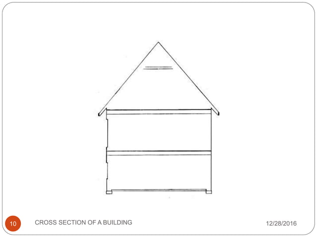 Cross section of a building | PPTX