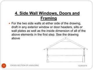Cross section of a building | PPTX