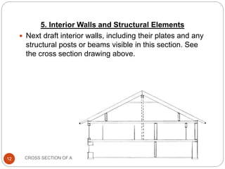Cross section of a building | PPTX
