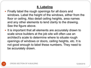 Cross section of a building | PPTX