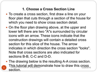 Cross section of a building | PPTX