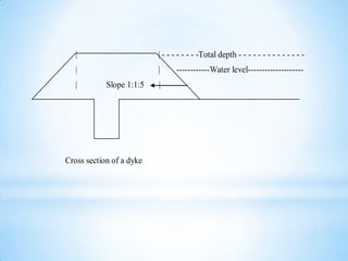 Cross section of a fish pond | PPTX