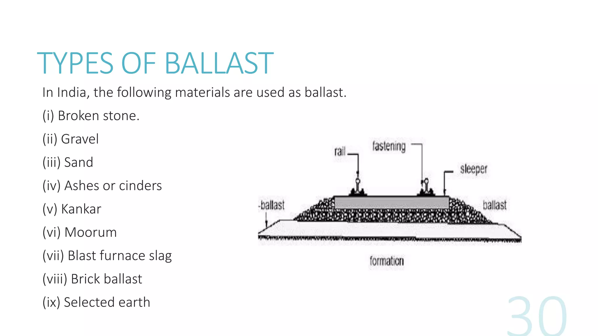 Cross Section of Permanent Way.pdf
