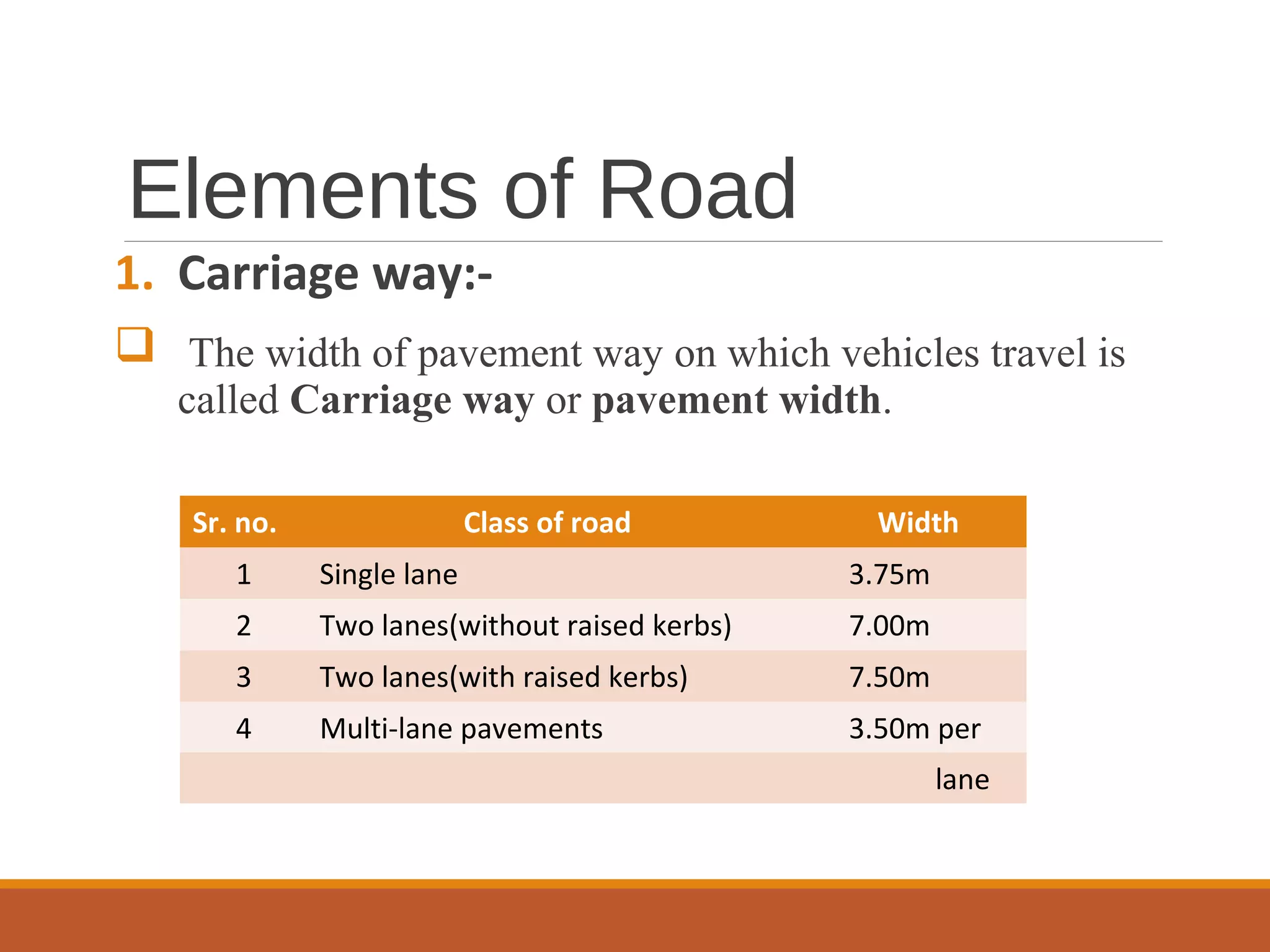 Cross section of road | PPT