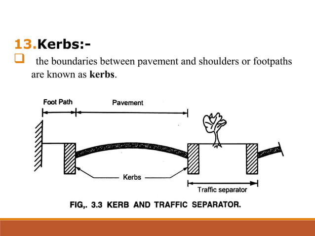Cross section of road | PPT