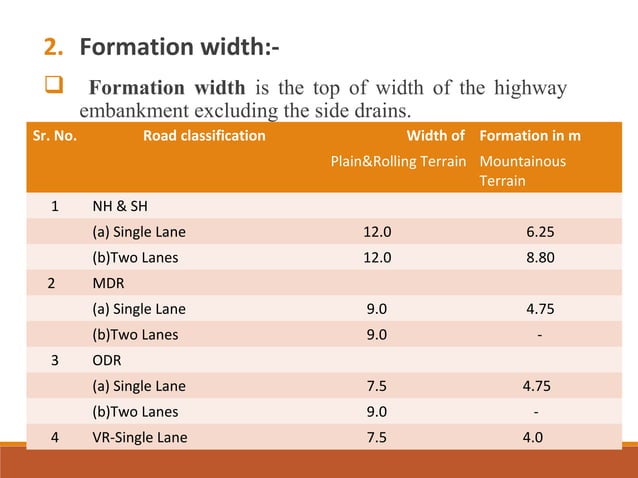 Cross section of road | PPT