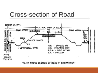 Cross section of road | PPT