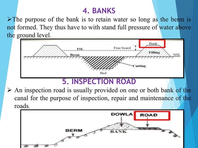 Cross section of the canal, balancing depth and canal fsl | PPTX ...