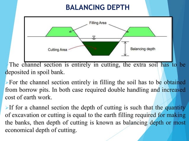 Cross section of the canal, balancing depth and canal fsl | PPTX | Geology | Science