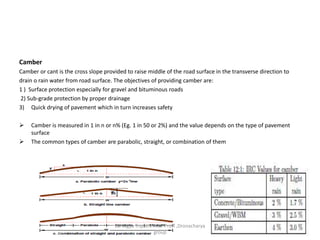 Cross section of road and sight distance | PPTX