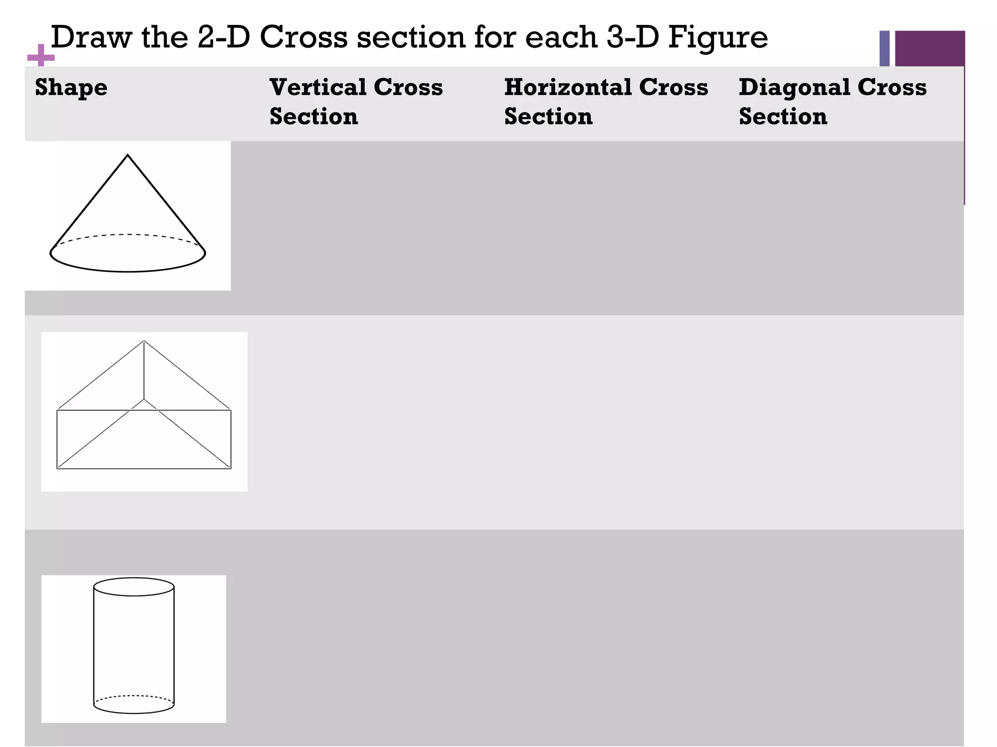 Cross sections | PPT